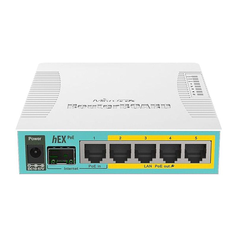 Mikrotik Router BOARD รุ่น RB960PGS ( 1 ตัว/กล่อง )